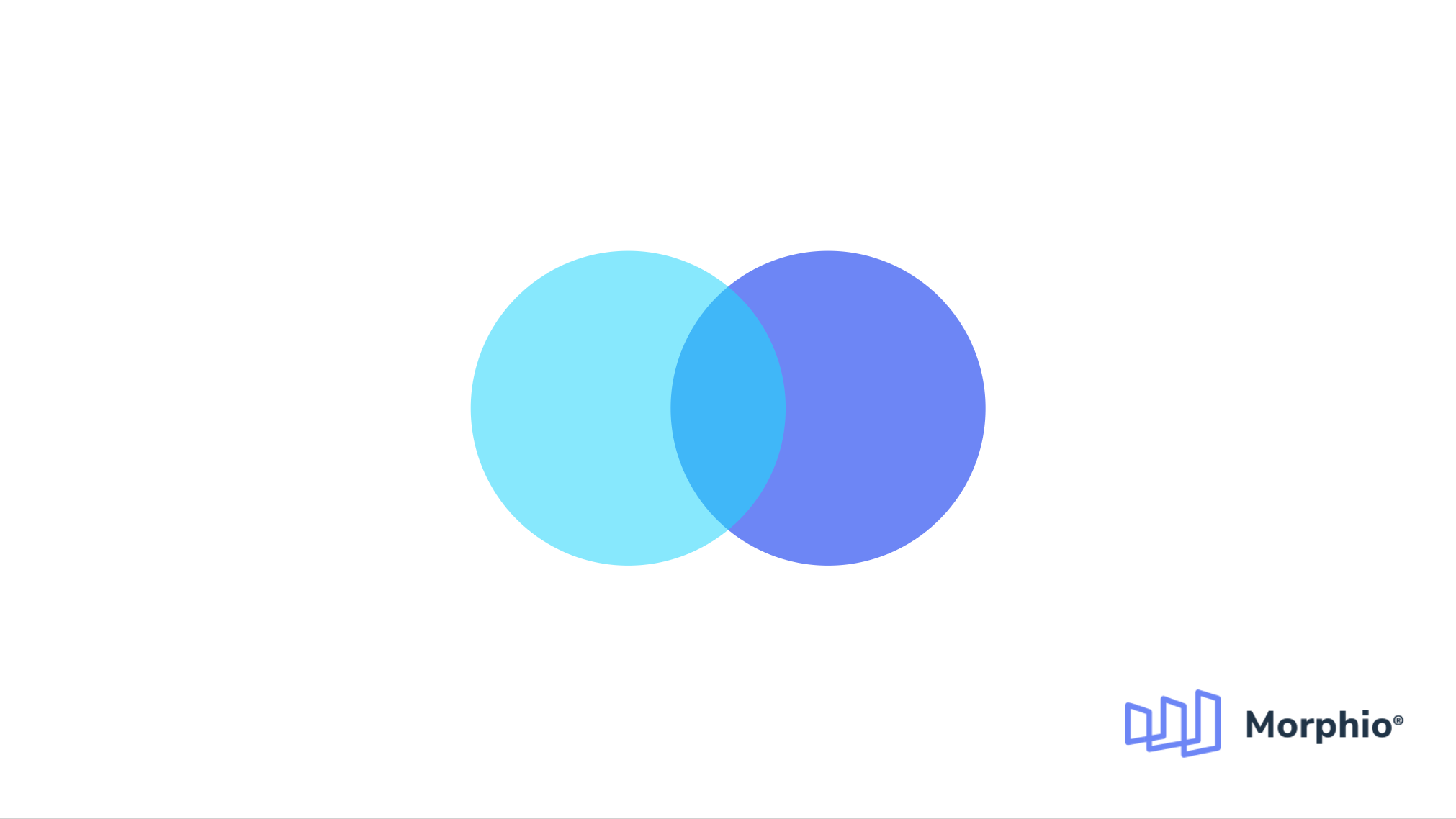 Digital Marketing Insight Tool: Human Intelligence vs. AI | HawkeAI